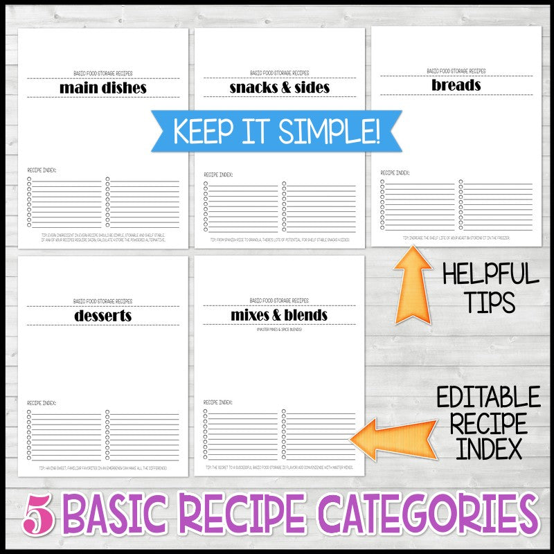 Food Storage RECIPE KIT {Emergency Preparedness} PRINTABLE – My ...