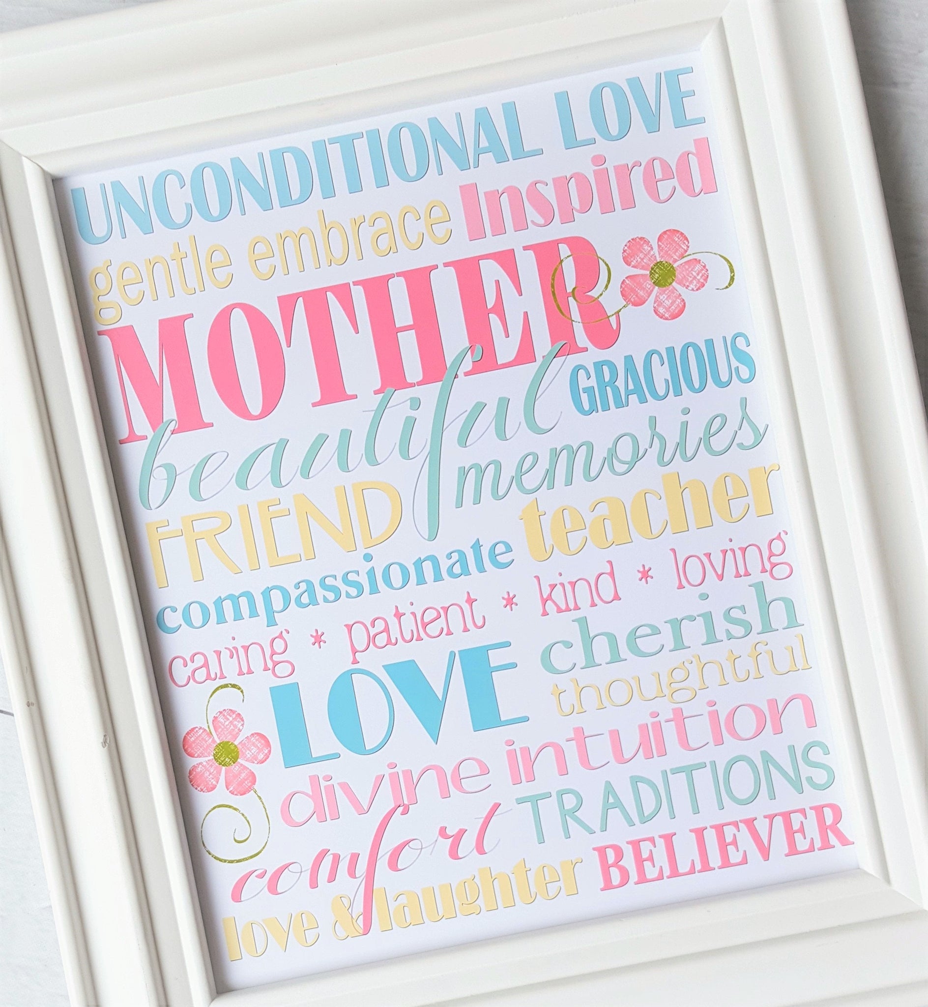 Mother's Day Subway Art PRINTABLE – My Computer is My Canvas
